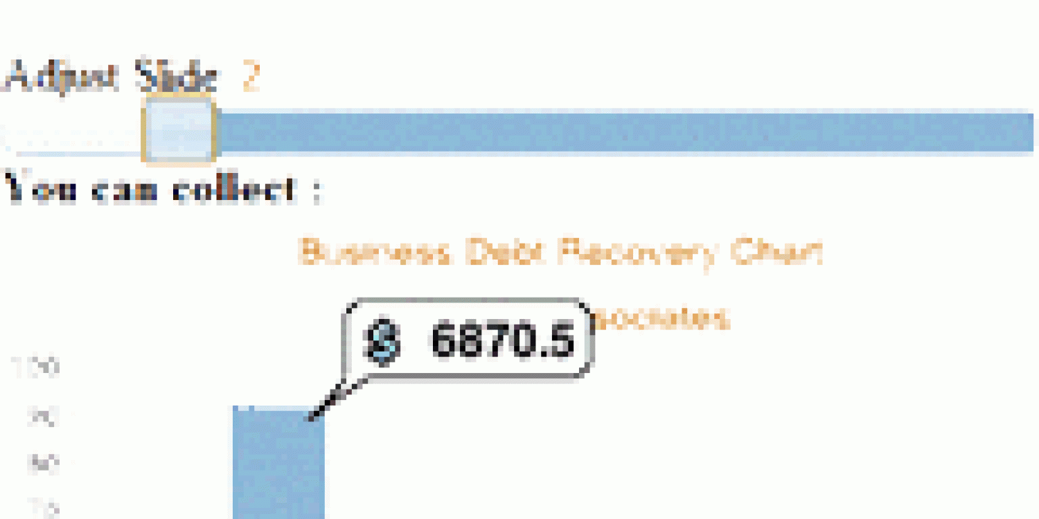 Business Debt Recovery Tool, A/R Aging Schedule